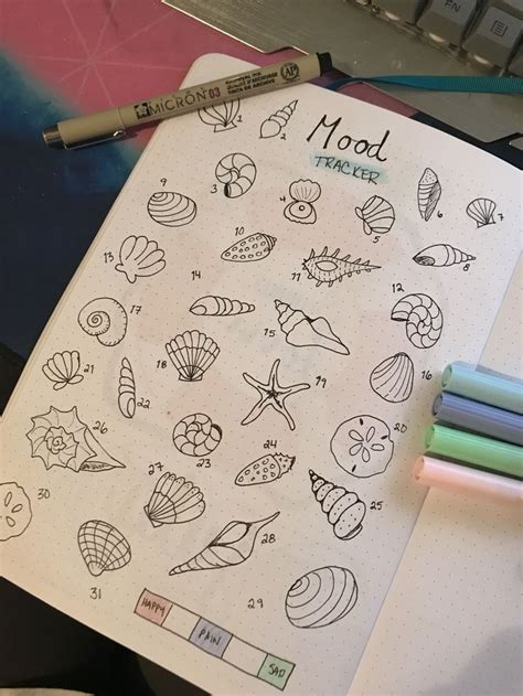 Bullet Journal Spread Ideas For Every Month Of The Year Artofit