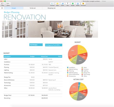 Renovation Budget Planner Excelxo
