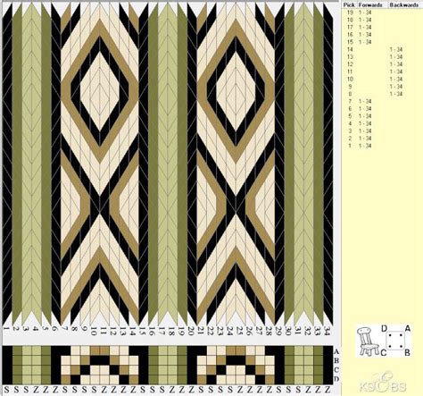 Bunad Smykker Vev Rosemaling Brikkevev Tablet Weaving Patterns