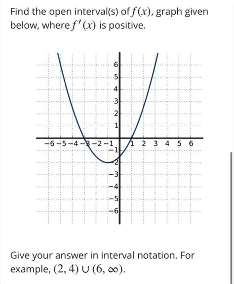 Solved Find The Open Interval S Of F X Graph Given Below Chegg