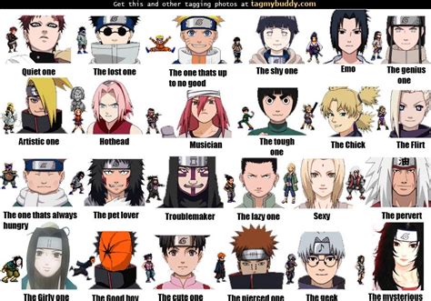 Boruto Characters List Boruto Tierlists Anime Special