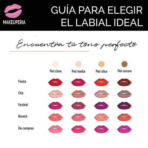 Elige el labial ideal según la situación y tu tono de piel