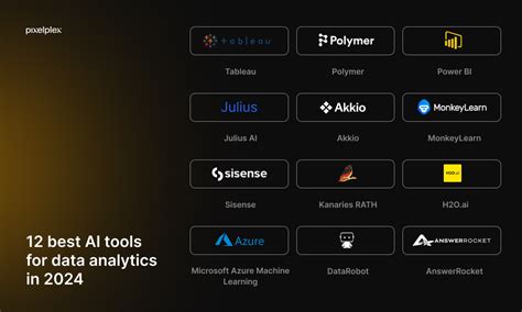 Top Ai Tools For Data Analytics In Pixelplexs Guide