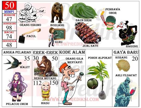 35 Arti Mimpi Bernyanyi Togel SUMBER TAFSIR 2023