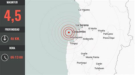 Temblor de mediana intensidad se registra en Región de Coquimbo
