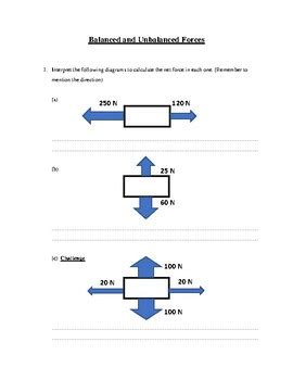 Balanced And Unbalanced Forces By Eman El Mofty Tpt
