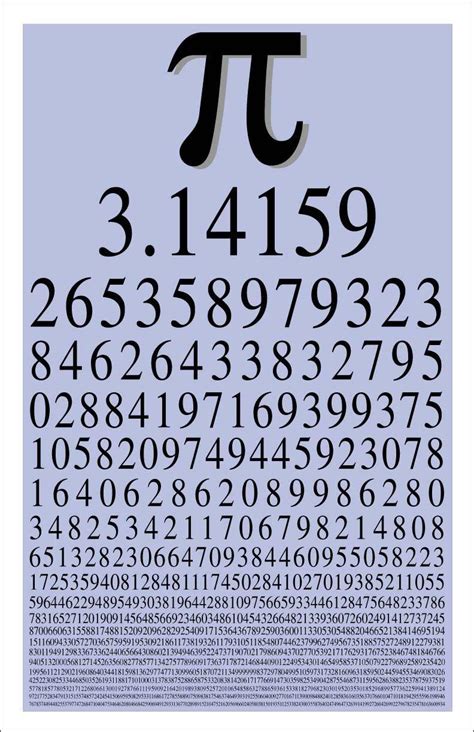 Pi Day Wallpapers Wallpaper Cave