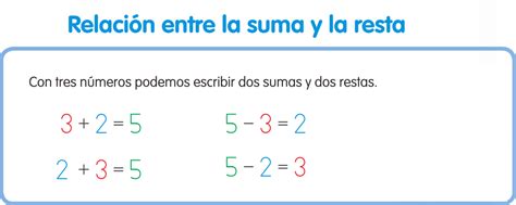 PIM PAM SEGUNDO RELACIÓN ENTRE LA SUMA Y LA RESTA