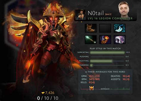 How N0tail Dominated TI Groups With Hard Support Legion Commander
