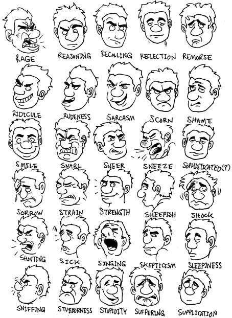 Comic Book Facial Expressions Google Search Cartoon Faces