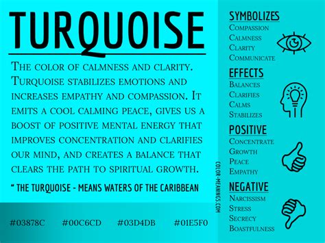 Color Meanings The Power And Symbolism Of Colors Infographics