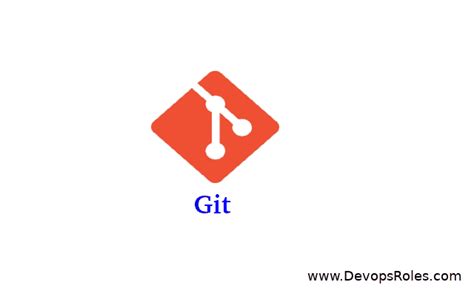 How To Resolve Could Not Read From Remote Repository Error In Git A