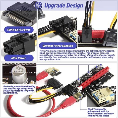 Newest Ver S Pcie Riser Express Cable X To X Dual Pin Molex