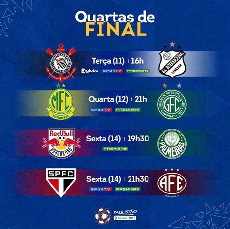 Corinthians conhece data e horário do confronto contra a Inter de