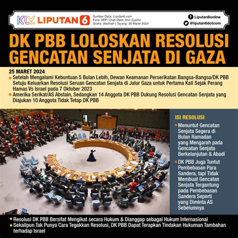 Dk Pbb Menyetujui Resolusi As Soal Seruan Gencatan Senjata Di Gaza