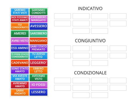Indicativo Congiuntivo O Condizionale Group Sort