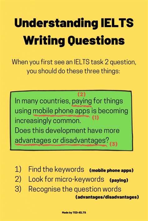Sample Ielts Writing Task 2 Answers Legsonor