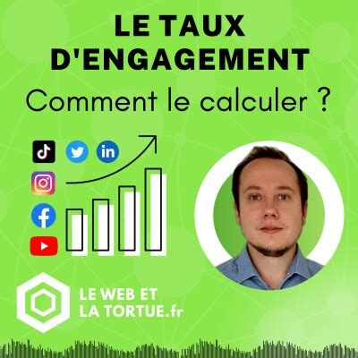 Podcast Sur L Actualit Des R Seaux Sociaux Et Des Outils Digitaux