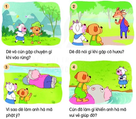 Giải Bài 19 Nói và nghe Kể chuyện Cảm ơn anh hà mã SGK Tiếng Việt 2