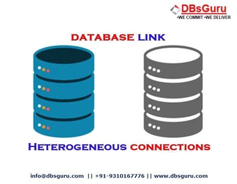 Steps To Setup Database Link In PostgreSQL DBsGuru