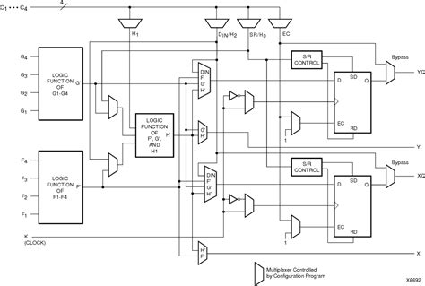 figure 1 from fpga basiertes template matching mit distanztransformierten bildern semantic scholar