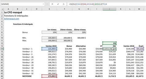 Fonction Excel OU Le CFO masqué