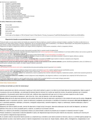 Nursing Teorii Concepte PDF