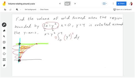 solved find the volume v of the solid obtained by rotating the region bounded by the given