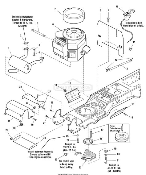 Briggs And Stratton Vanguard Hp Manual