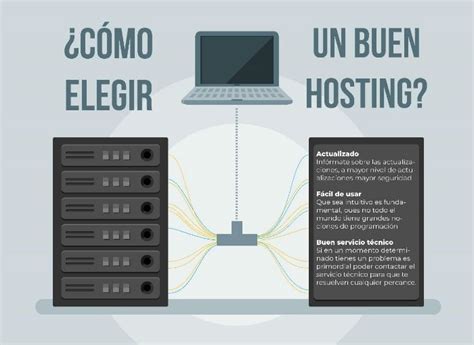Qué es un Hosting y Qué Tipos Hay El Cosmonauta