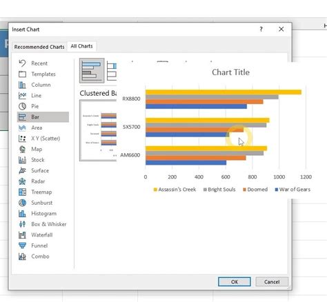 Cara Membuat Grafik Di Excel Belajar Komputer