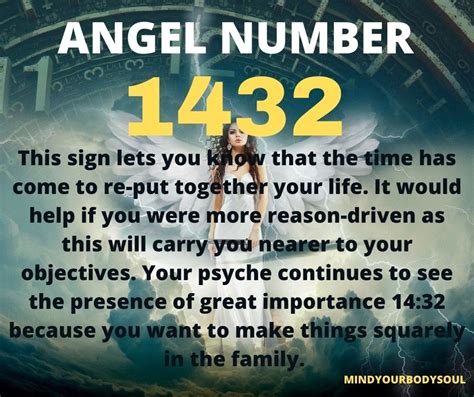 1432 Angel Number Meaning And Symbolism Mind Your Body Soul