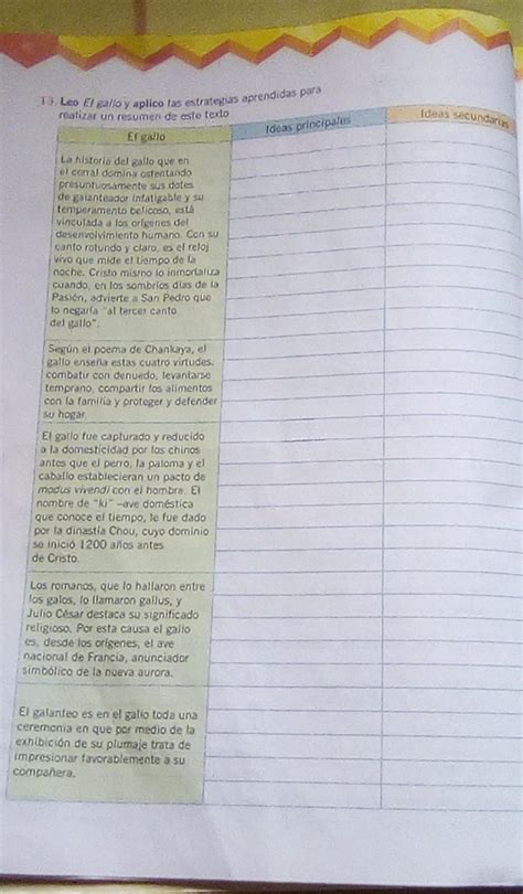 Leo el gallo y aplicó las estrategias aprendidas para realizar un
