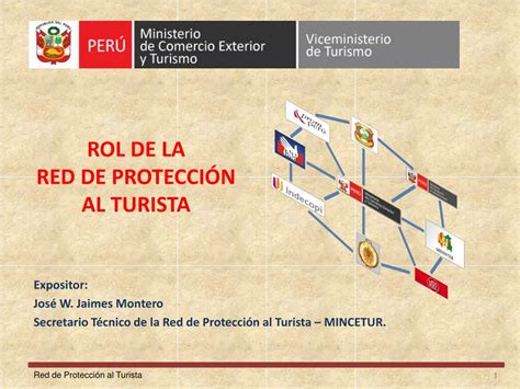 PPT ROL DE LA RED DE PROTECCIÓN AL TURISTA PowerPoint Presentation