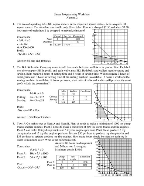 linear programming worksheet with answers
