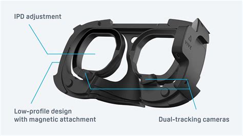 HTC Launches Vive Focus 3 Add Ons For Face And Eye Tracking DEVELOP3D