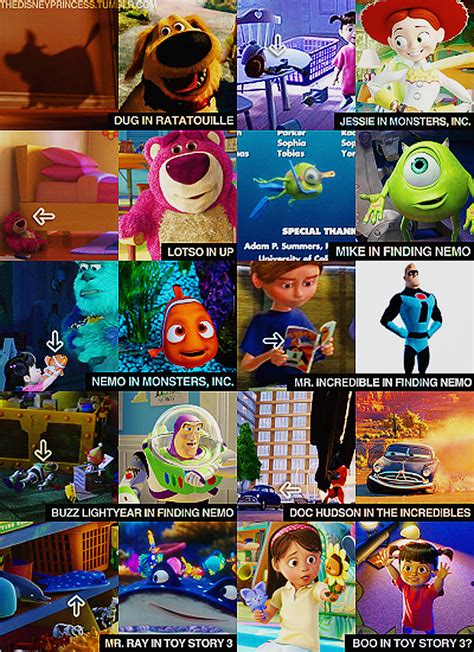 Datos Freak Curiosidades Datos Curiosos Pixar Muestra Adelantos