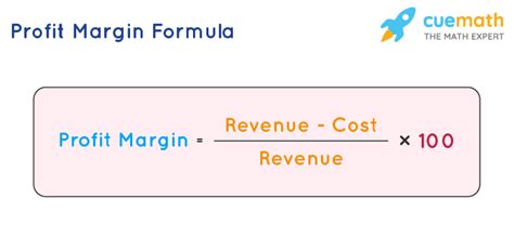 Margin Markup Which Formula Is Best For Your Business Atelier Yuwa