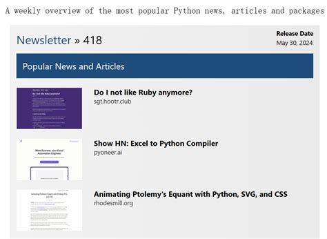 python 潮流周刊 55：分享 9 个高质量的技术类信息源！ 豌豆花下猫 博客园