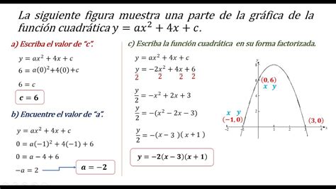 Ejercicios Resueltos Ejemplos De Relaciones Y Funciones