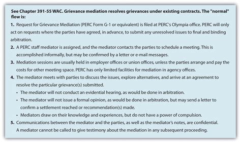 Administration Of The Collective Bargaining Agreement