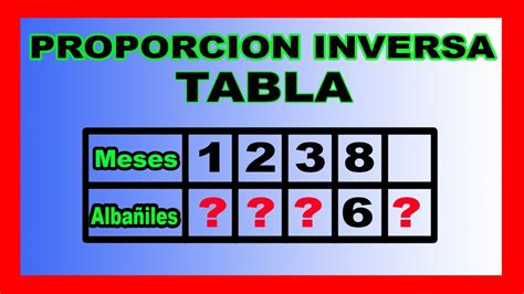 Completar Tablas De Proporcionalidad Inversa YouTube
