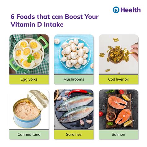 Hydroxy Vitamin D Test Its Purpose Process And Results