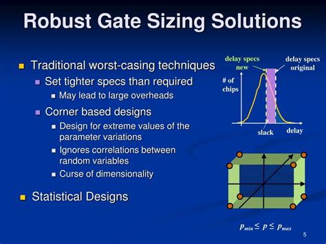ppt robust gate sizing by geometric programming powerpoint presentation id 5927256