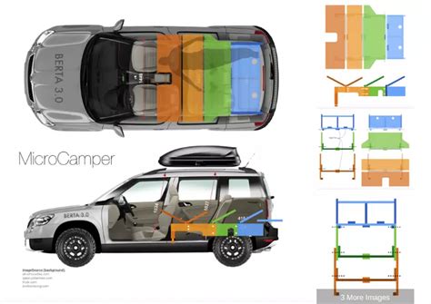 Clever Diy Citroen Berlingo Camper Conversion Kits