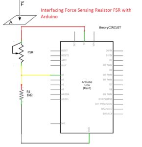 Interfacing Force Sensing Resistor FSR With Arduino TheoryCIRCUIT