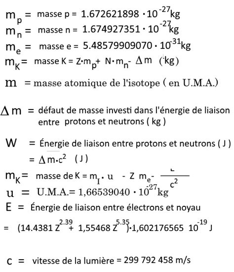 Découvrir 56 imagen énergie de liaison par nucléon formule fr