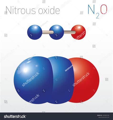 Nitrous Oxide N2o Structural Chemical Formula Stock Vector Royalty