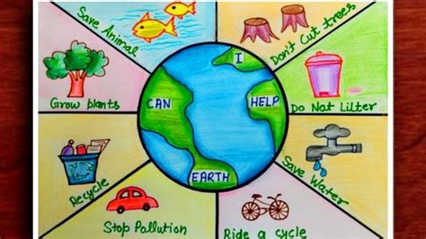 Save Earth Poster Tutorial Save Earth Save Environment Drawing