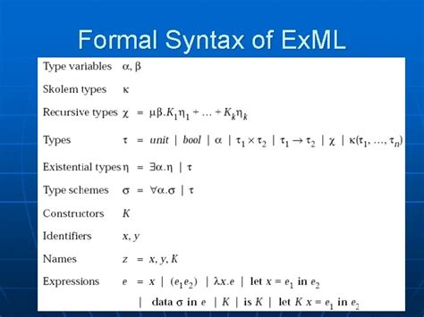 existential types polymorphic type inference and abstract data
